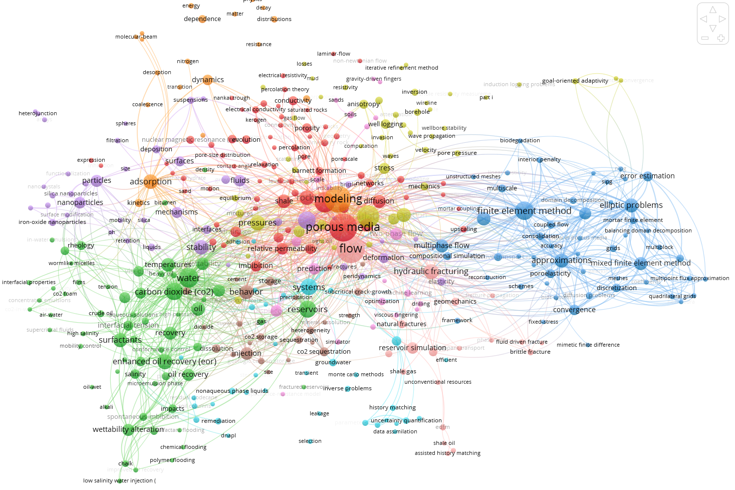 Center for Subsurface Energy and the Environment